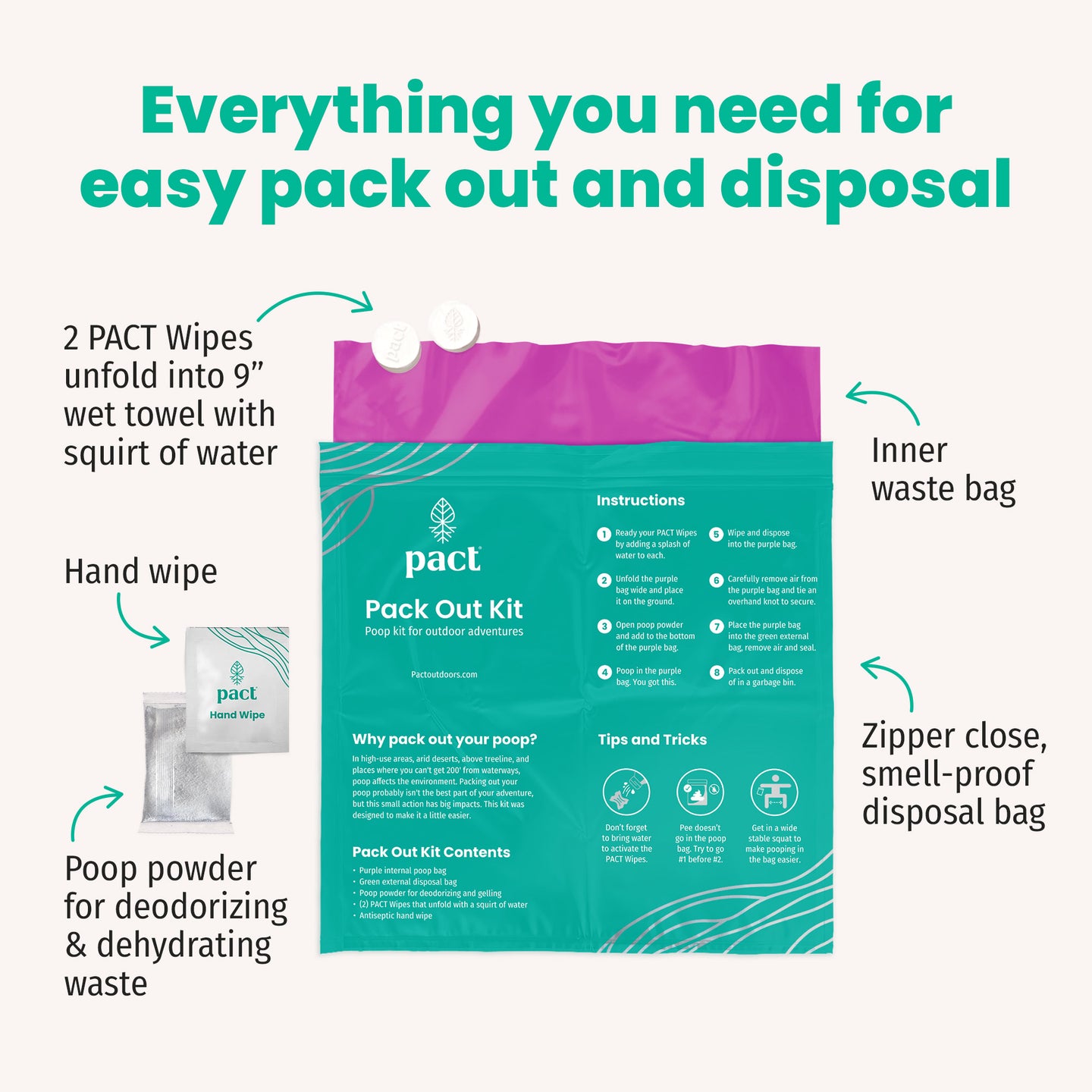PACT Pack Out Bathroom Kit – PACT Outdoors